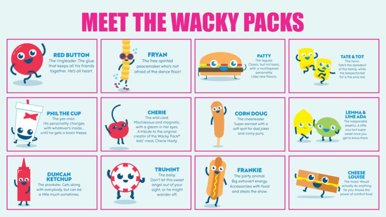 Wacky Pack Sonic - 2024 Toys Pictures and Kids Menu Prices